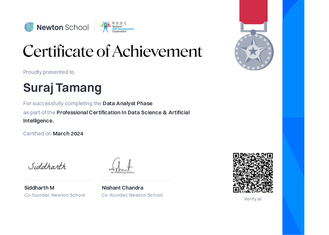 Suraj Tamang got certified! | Newton School