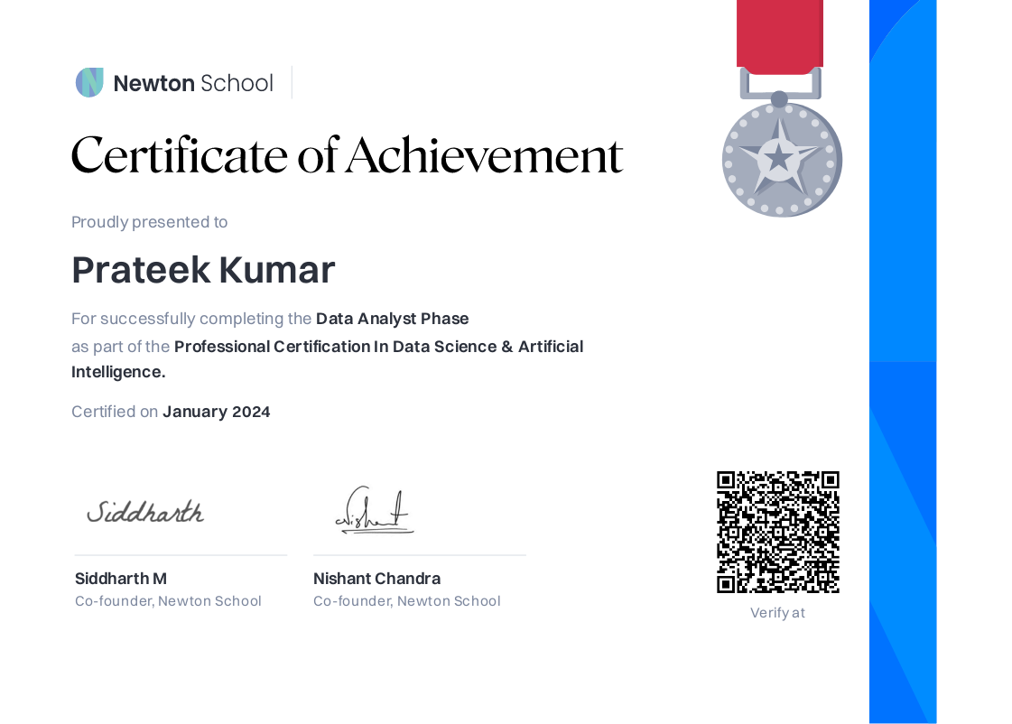 Prateek Kumar got certified! | Newton School
