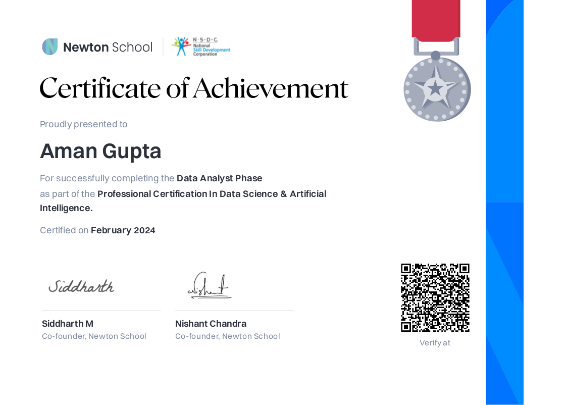 Aman Gupta got certified! | Newton School