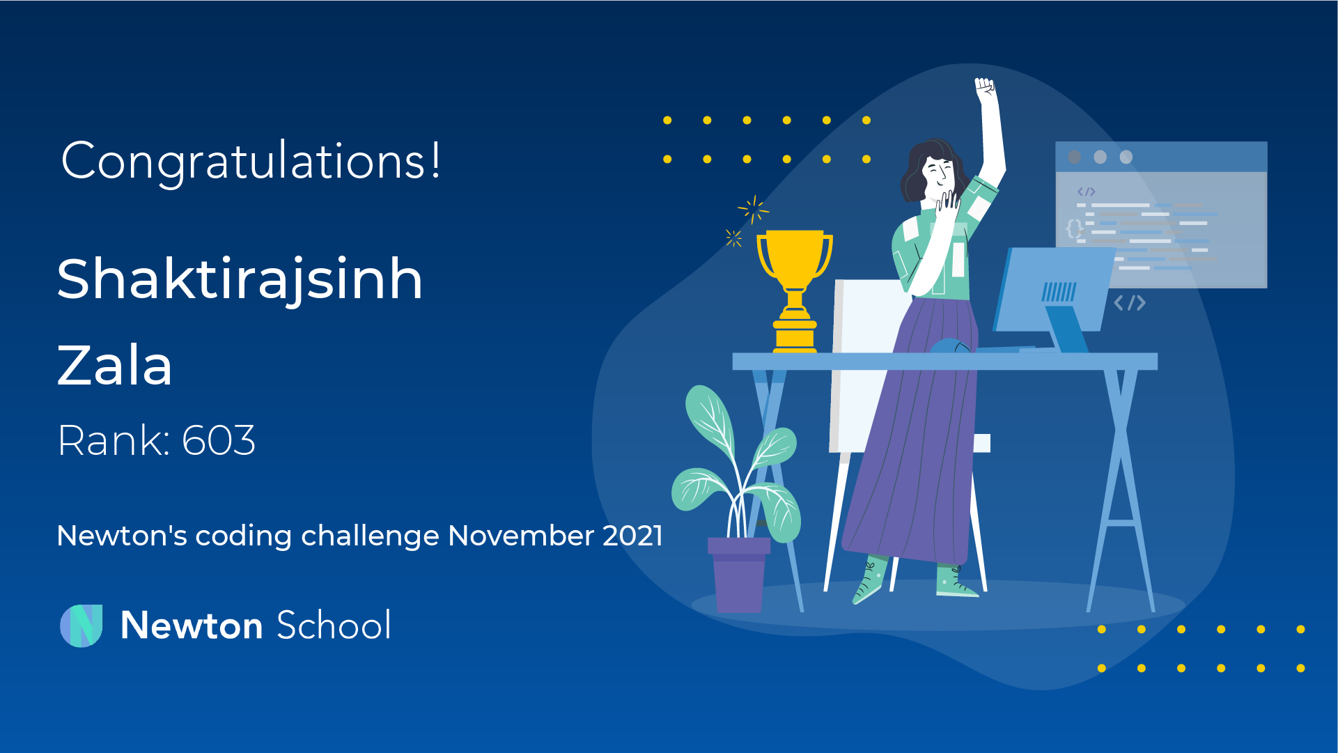 "Shaktirajsinh Zala has secured rank 603 in Newton's coding challenge November 2021."