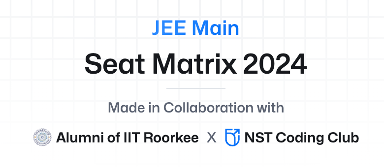 JEE Main and Advanced Seats Matrix Tool 2024: Explore Previous Year's ...