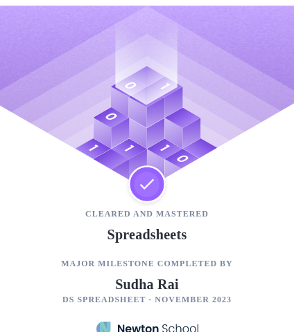 Sudha Rai successfully cleared the Spreadsheets module | Feed | Newton ...